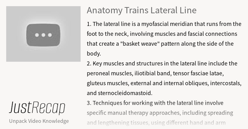 Anatomy trains. Lateral Lines. Tom Myers · JustRecap