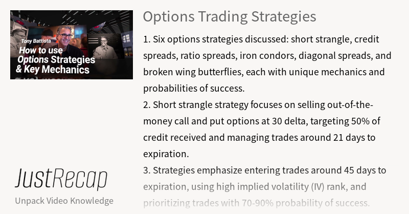 How to Use Options Strategies & Key Mechanics · JustRecap