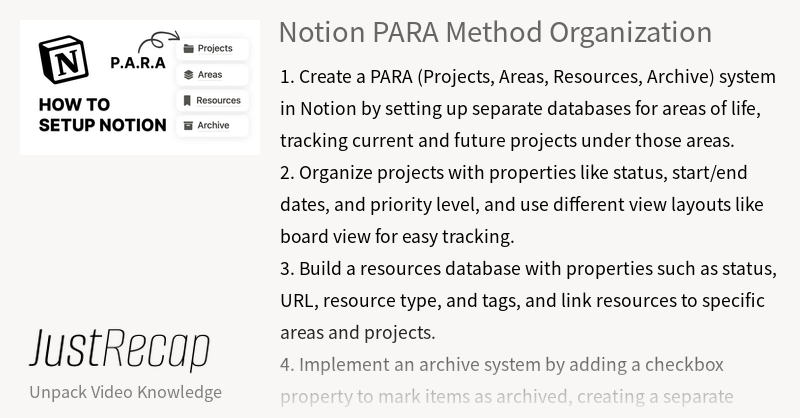 How to Organize your Notion using PARA Method (Part 1) · JustRecap