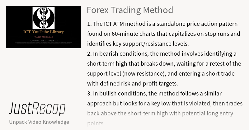 ICT Forex - The ICT ATM Method · JustRecap